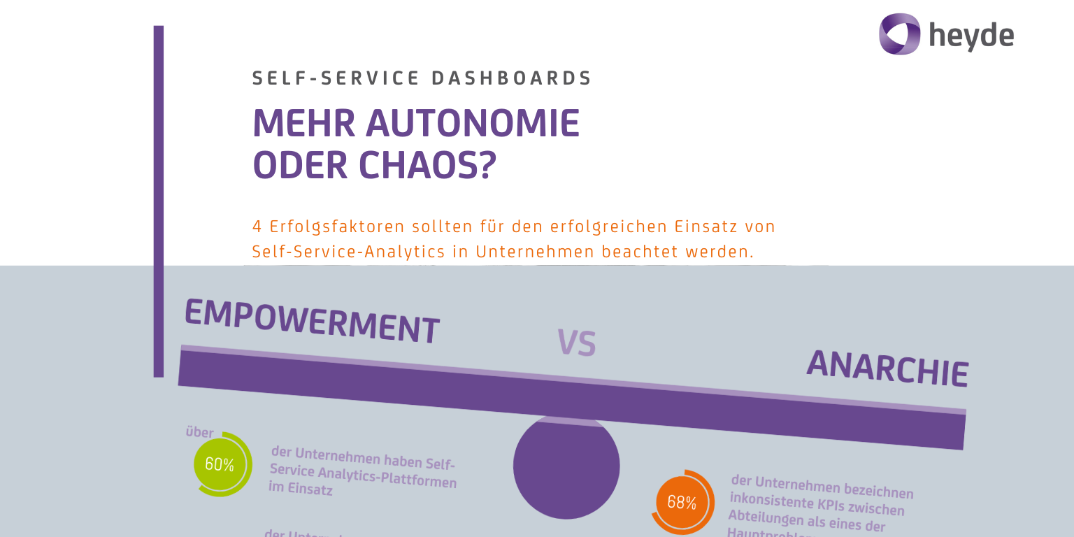 Self-Service-Dashboards: Mehr Autonomie oder Chaos?